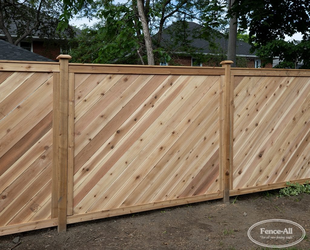 Privacy Slats - Fence All